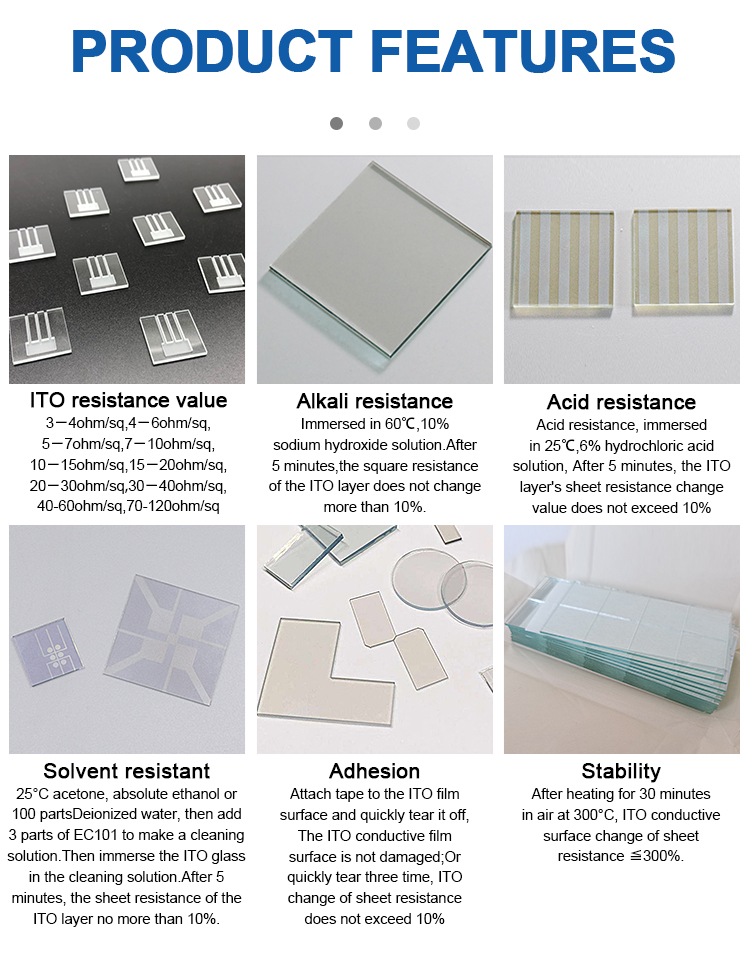 ito glass Manufacturer